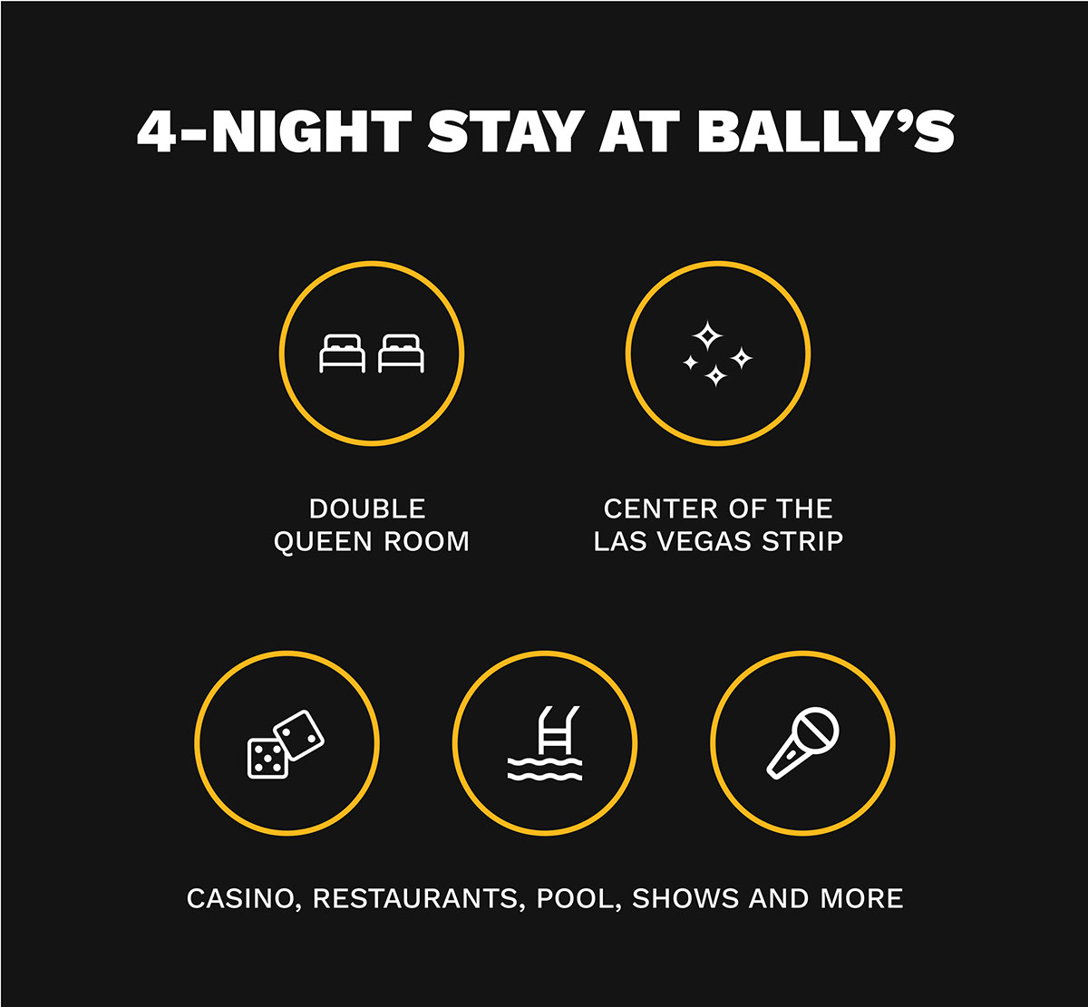 WSBG Vegas 2022 Stay & Play Package | WSBG Vegas | The World Series of ...